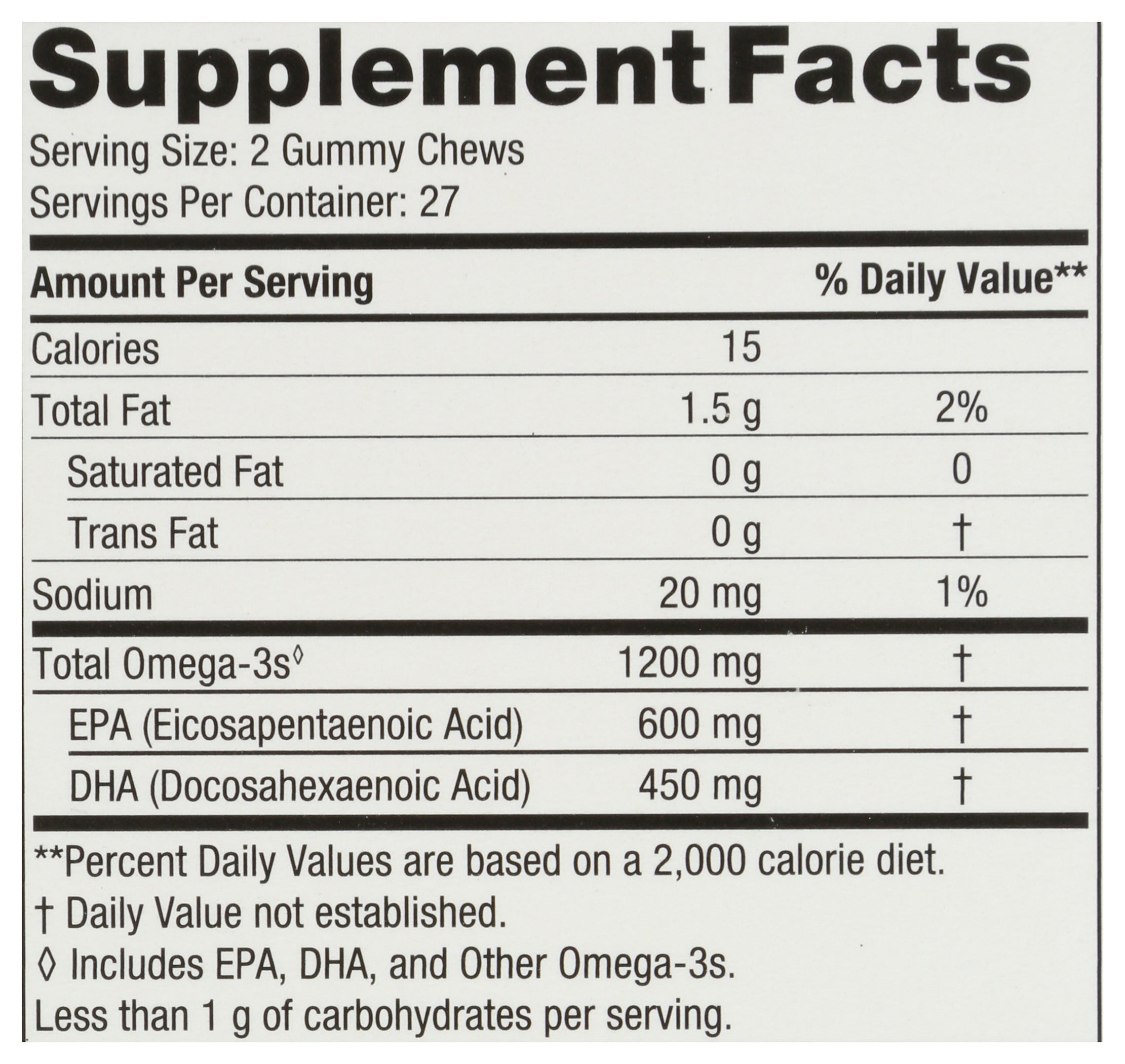 Ultimate Omega Gummy Chews 1200mg, Zero Sugar, 54 chew — Natures Pick ...